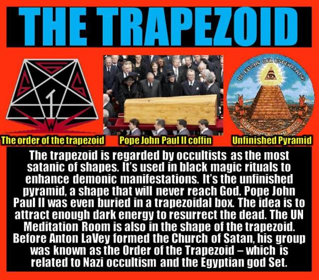 Trapezoid and the Occult – Jesus Truth Deliverance