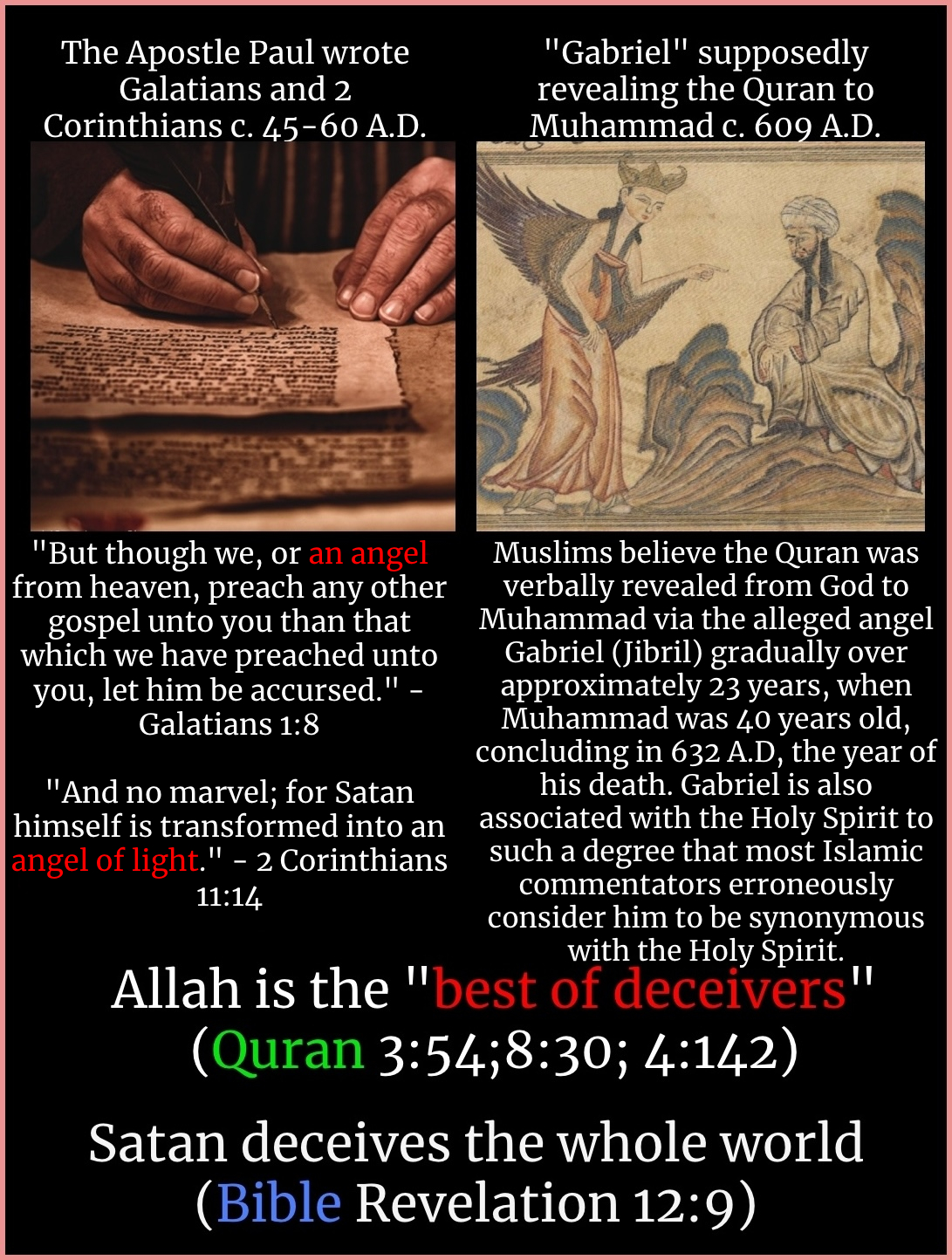 Muhammad: the Demon-Possessed False Prophet of Islam – Jesus Truth ...